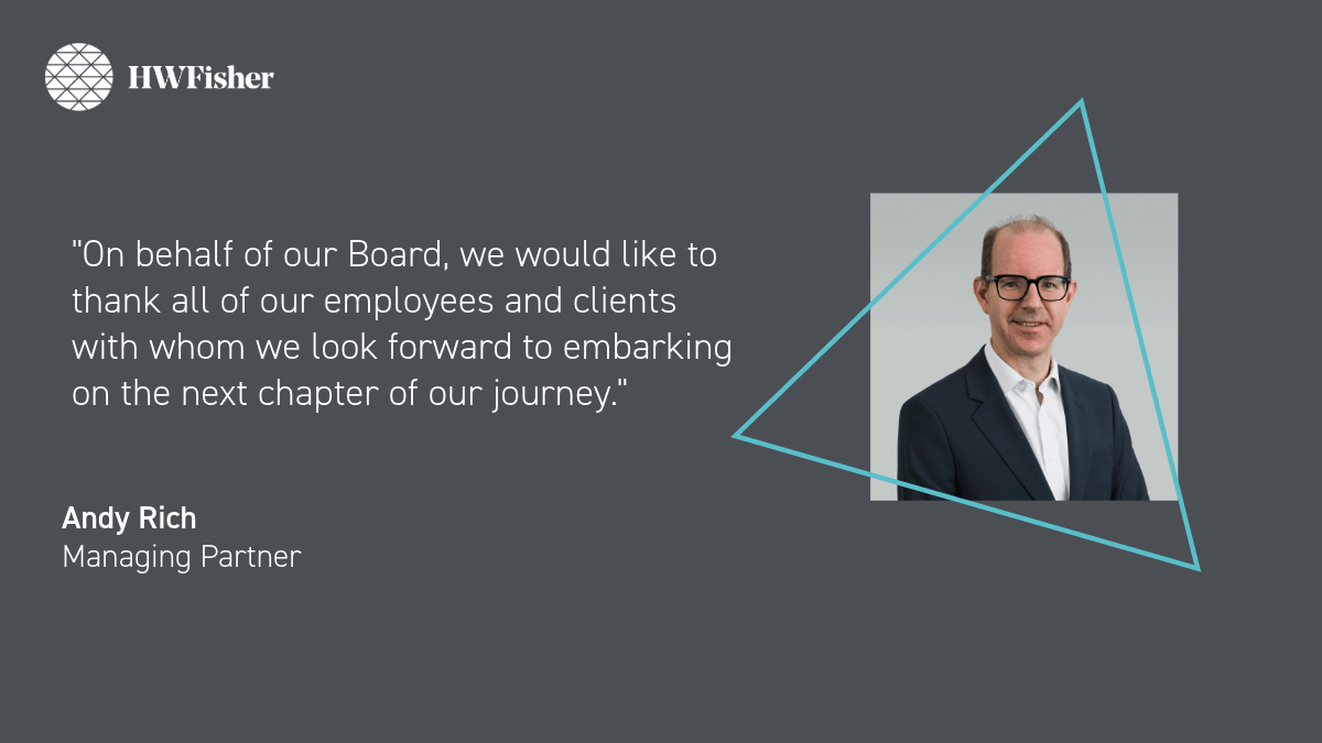 A look back at 2024: Hitting new milestones and charting the path ahead – HW Fisher